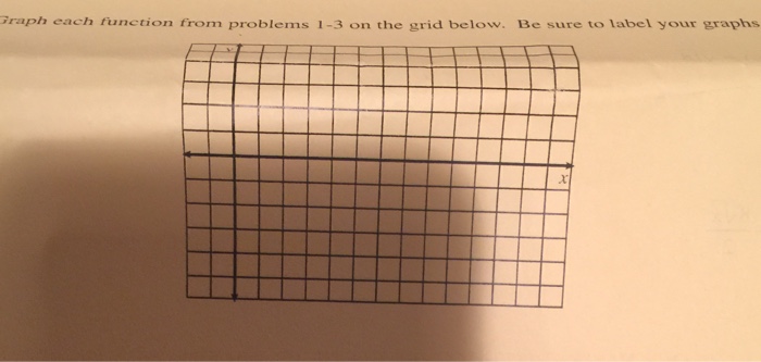 Graph each function from problems 1 - 3 on the grid | Chegg.com