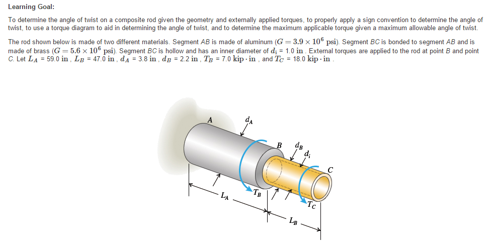 Solved Learning Goal: To determine the angle of twist on a | Chegg.com