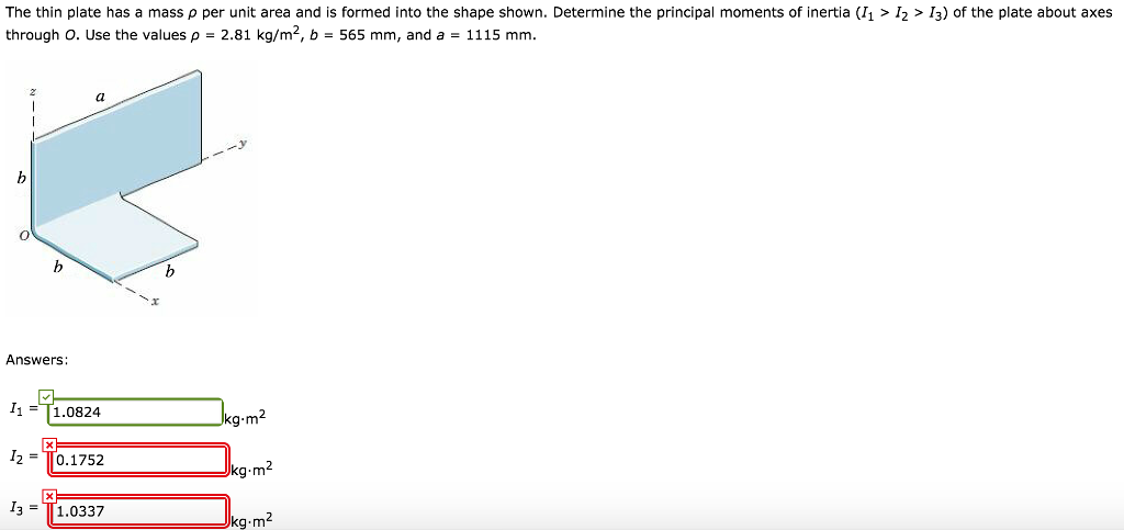 Solved The thin plate has a mass ? per unit area and is | Chegg.com