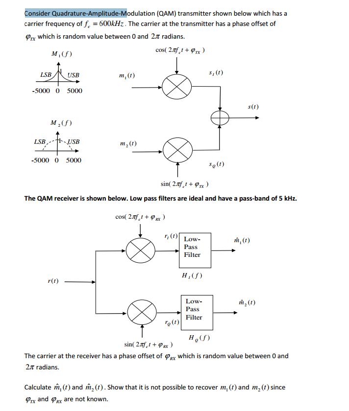Consider Quadrature-Amplitude-Modulation (QAM) | Chegg.com