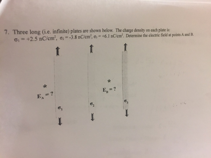 Solved Three long (i.e. infinite) plates are shown below. | Chegg.com