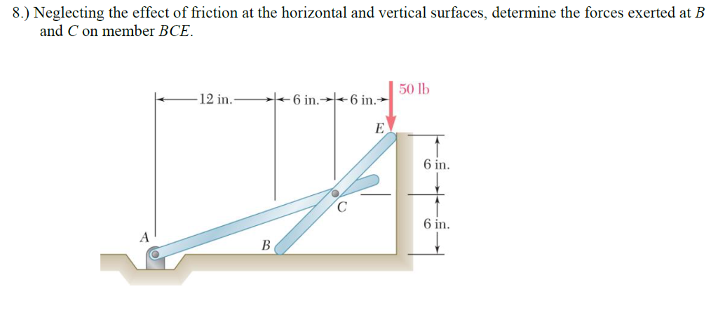 Solved Neglecting the effect of friction at the horizontal | Chegg.com