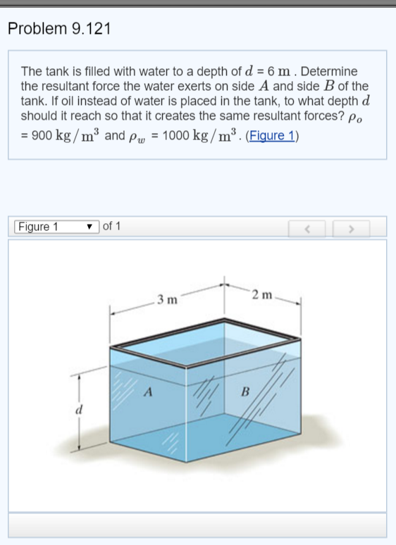 Solved Problem 9.121 The tank is filled with water to a | Chegg.com