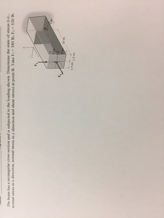 Solved The beam has a rectangular cross section and is | Chegg.com