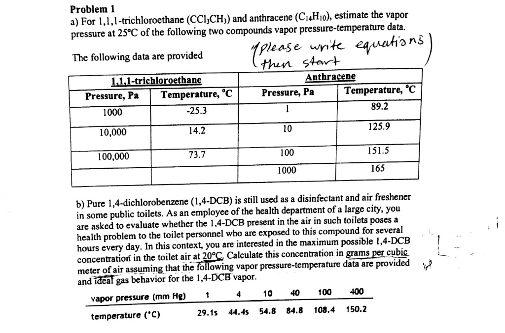 Problem 1 a) For 1,1,1-trichloroethane (CCl,CH) and | Chegg.com