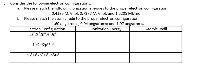 Solved 5. Consider the following electron configurations: | Chegg.com