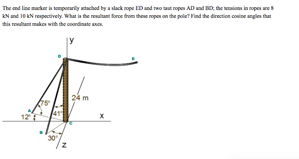 Solved The end line marker is temporarily attached by a | Chegg.com