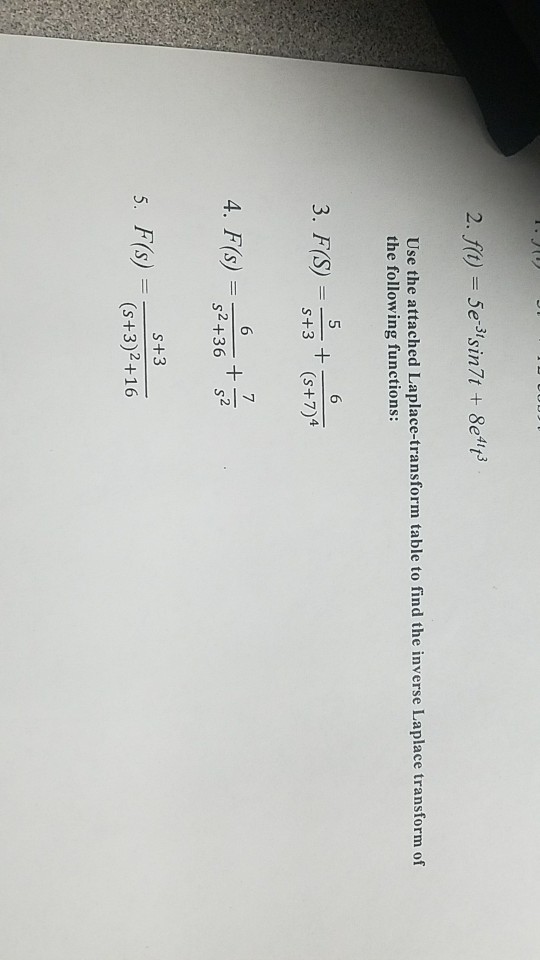 Solved Use the attached Laplace-transform table to find the | Chegg.com
