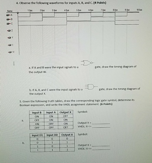 Solved 4 Observe The Following Waveforms For Inputs A B 