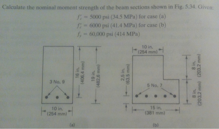 Solved Calculate the nominal moment strength of the beam | Chegg.com