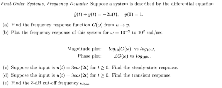 Solved First-Order Systems, Frequency Domain: Suppose a | Chegg.com