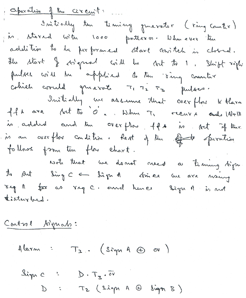 Solved Design a circuit to perform algebraic addition in | Chegg.com