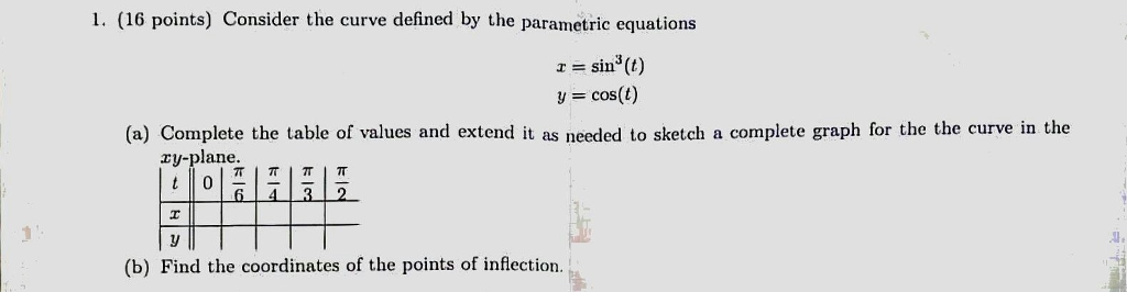 Solved Consider The Curve Defined By The Parametric