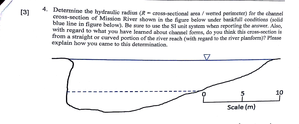 Solved Determine the hydraulic radius (R = cross-sectional | Chegg.com