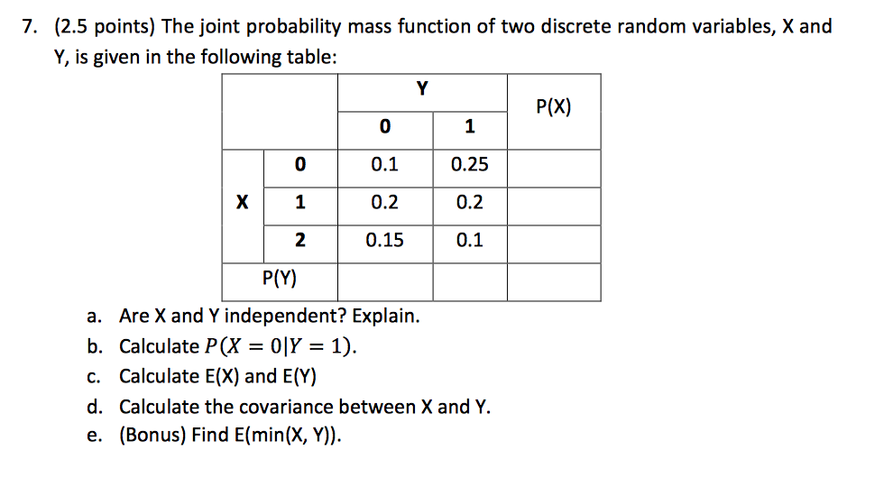 Solved The Joint Probability Mass Function Of Two Discrete Chegg