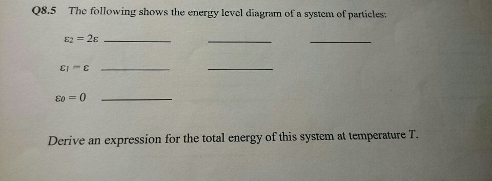 Solved The following shows the energy level diagram of a | Chegg.com