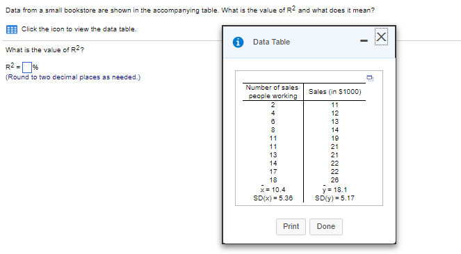Solved Data from a small bookstore are shown in the | Chegg.com