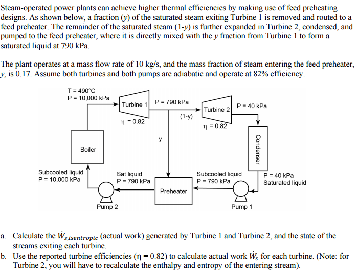 Solved Steam-operated power plants can achieve higher | Chegg.com