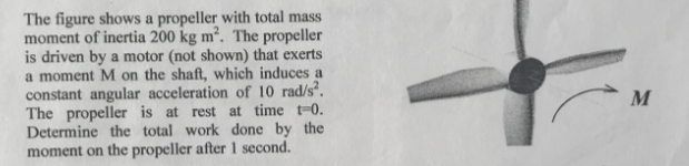 Solved The figure shows a propeller with total mass moment | Chegg.com