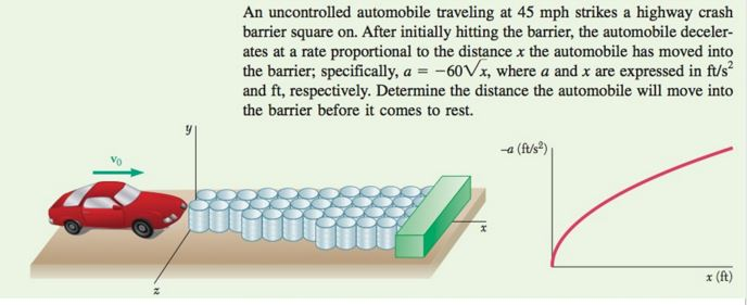 Solved An uncontrolled automobile traveling at 45 mph | Chegg.com