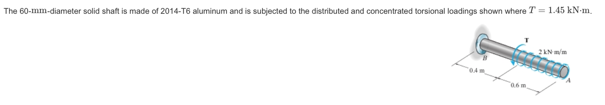 Solved Determine the angle of twist at the free end A of the | Chegg.com