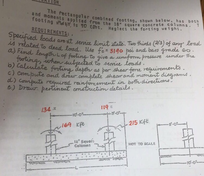 Solved The rectangular combined footing, shown below, has | Chegg.com