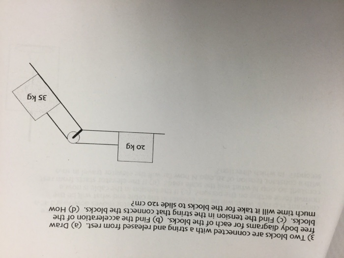 Solved Two blocks are connected with a string and released | Chegg.com