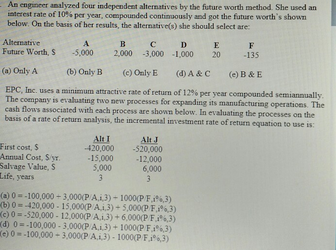 Solved An engineer analyzed four independent alternatives by | Chegg.com