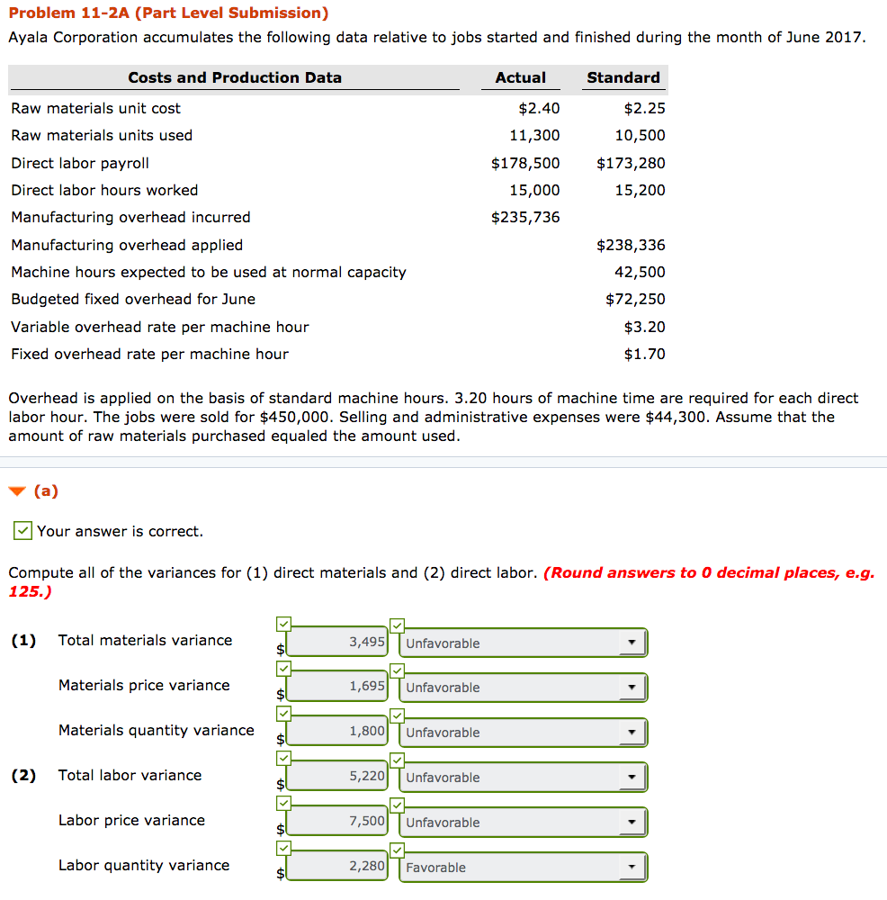 Solved Problem 11-2A (Part Level Submission) Ayala | Chegg.com