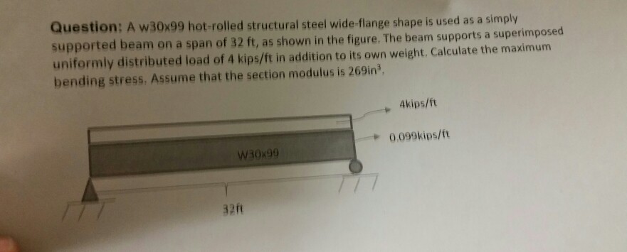 Solved Question: A w30x99 hot-rolled structural steel | Chegg.com