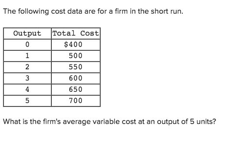 Solved The following cost data are for a firm in the short | Chegg.com