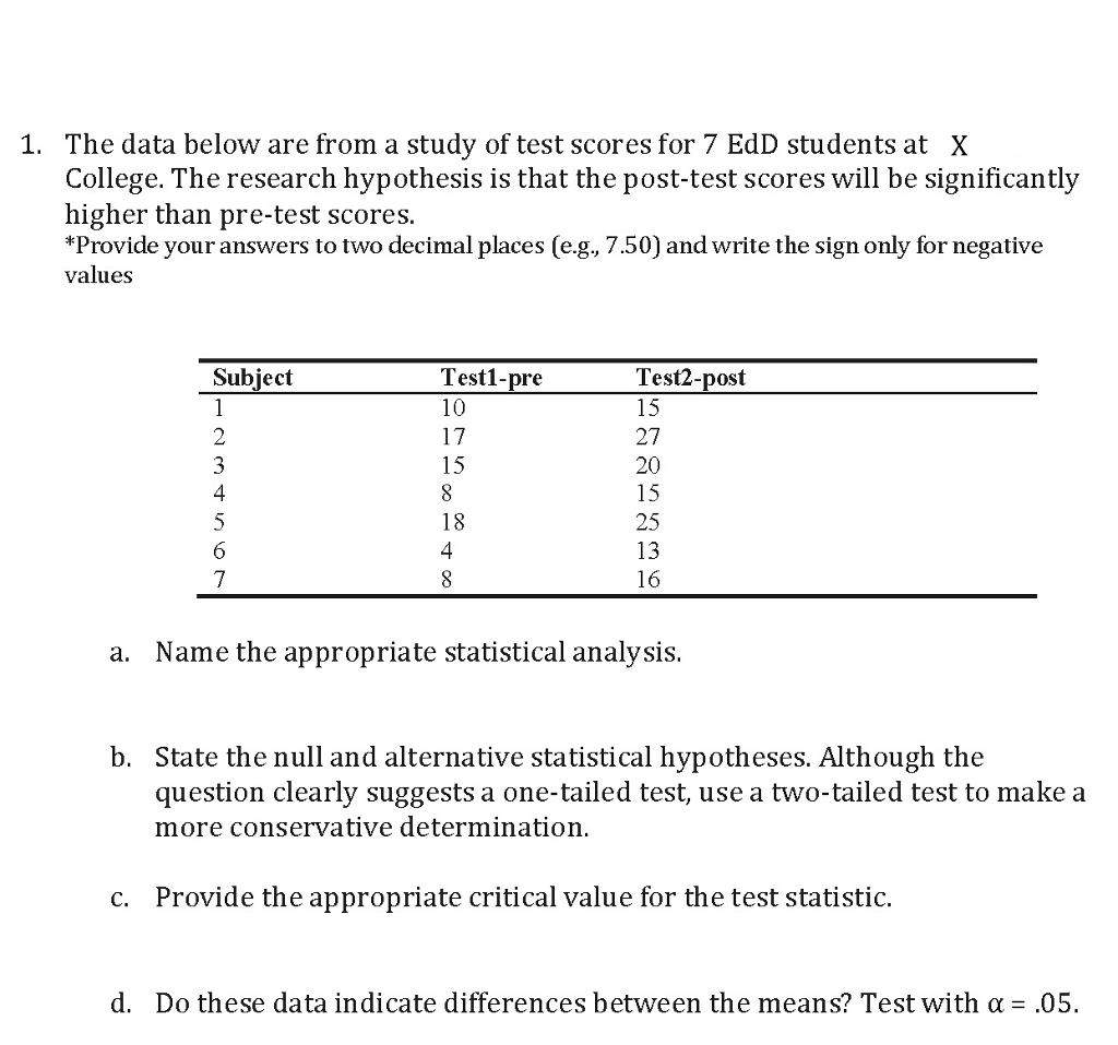 Solved The data below are from a study of favorite colors | Chegg.com