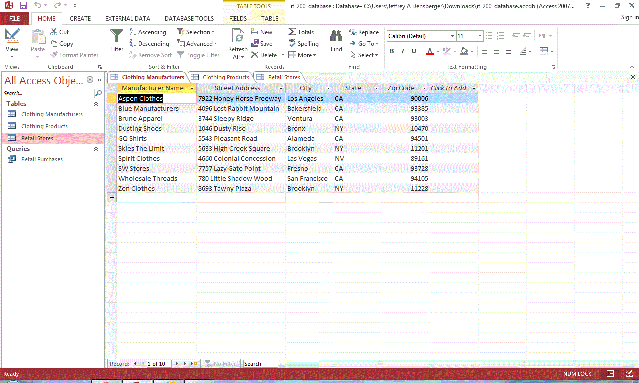 Solved Open up each table in the database to look at the | Chegg.com
