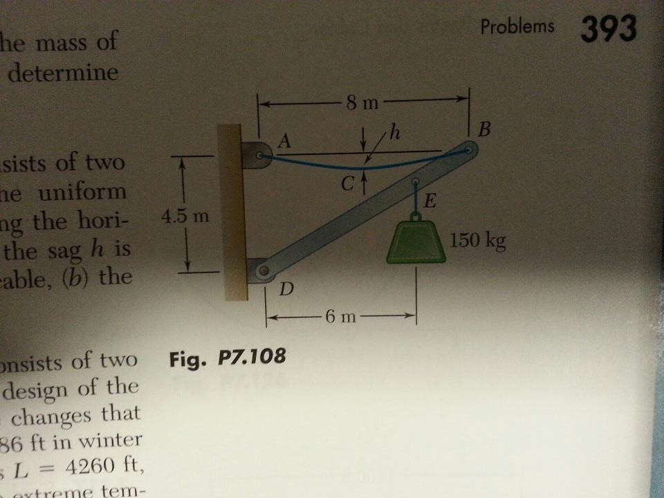 Solved The total mass of cable ACB is 20 kg. Assuming that | Chegg.com