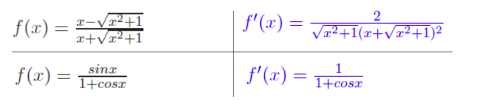 Solved f (x) = x - squareroot x^2 + 1/x + squareroot x^2 + 1 | Chegg.com