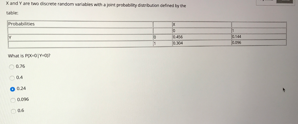 Solved X and Y are two discrete random variables with a | Chegg.com