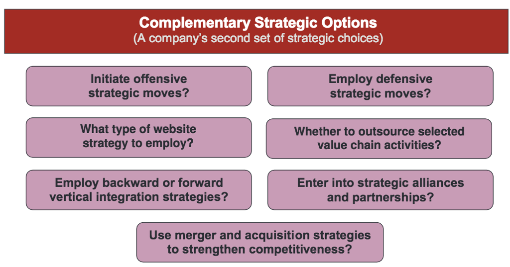 Solved Discuss in length, analyze and compare the 7 | Chegg.com