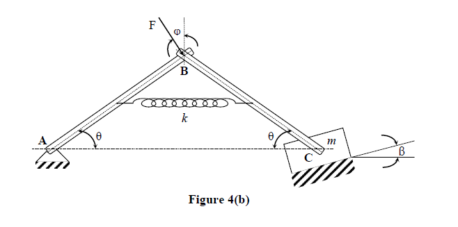 Solved As shown in Figure 4(a). a pin connected frame ABC. | Chegg.com