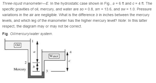 Solved Three-liquid manometer-E. In the hydrostatic case | Chegg.com