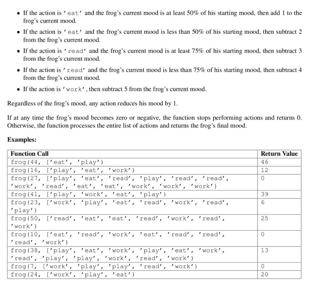Solved Part I: Virtual Pet Frog (20 points) You are now the | Chegg.com