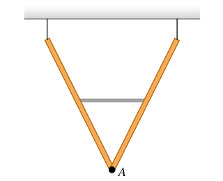 Solved Two identical, uniform beams weighing 260 N each | Chegg.com
