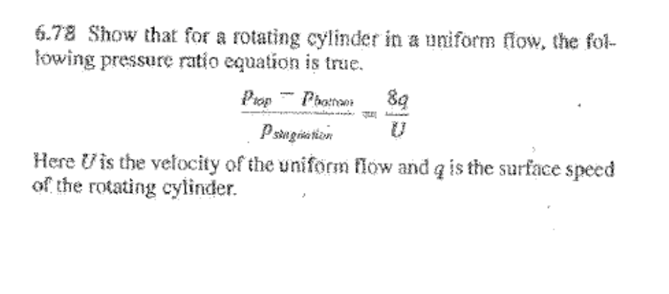 Solved Show that for a rotating cylinder in a uniform flow, | Chegg.com