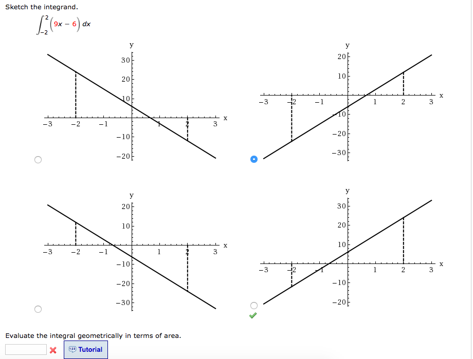 Solved sketch the integrand. 9x 6 dx 30 20 10 -10 -20 20 10 | Chegg.com