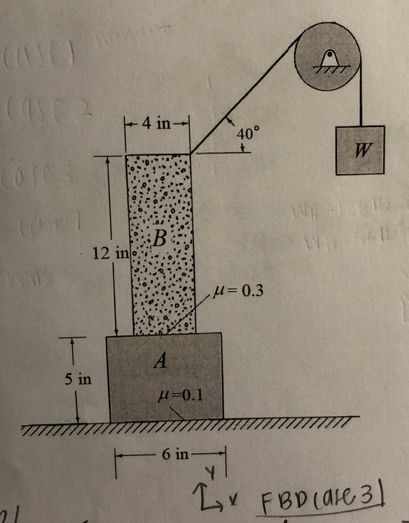 Solved Block B weighs 120-lb and rests on the 50-lb block A. | Chegg.com
