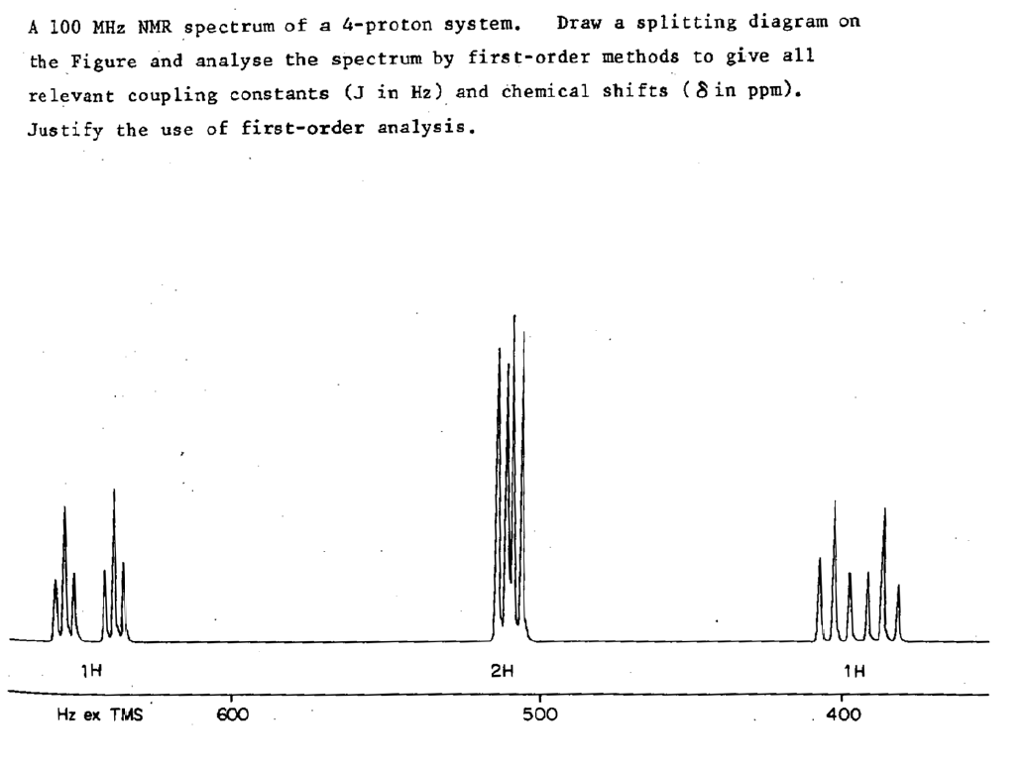 A 100 MHz NMR spectrum of a 4-proton system. Draw a | Chegg.com