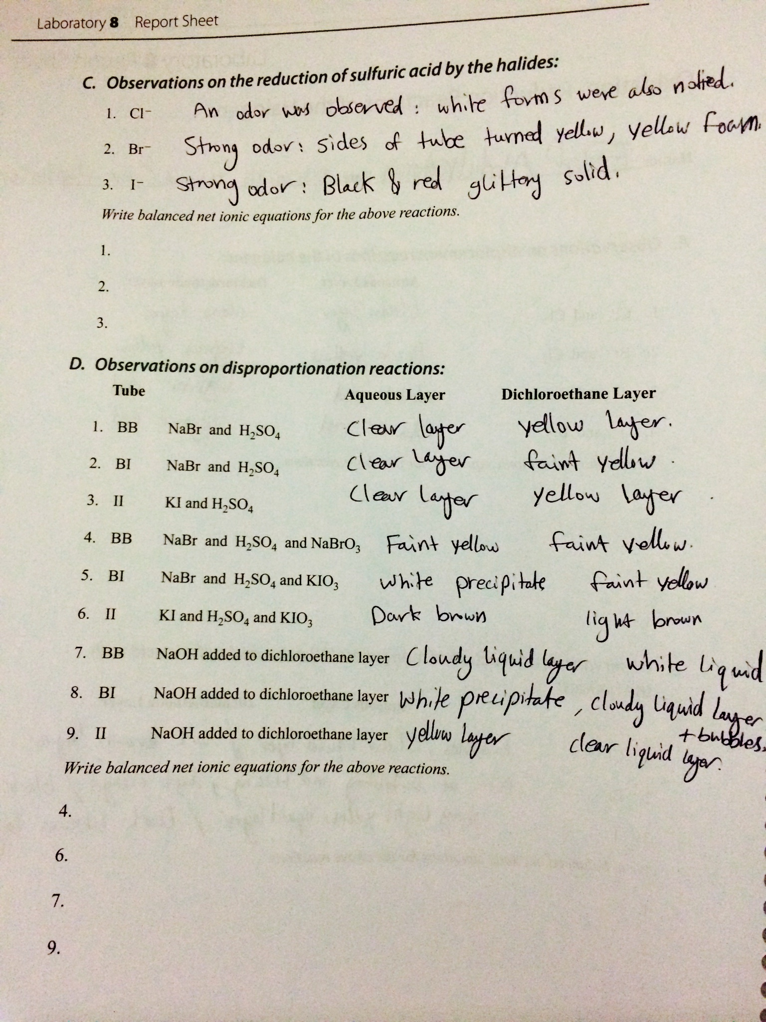 Observations on displacement reactions of the | Chegg.com