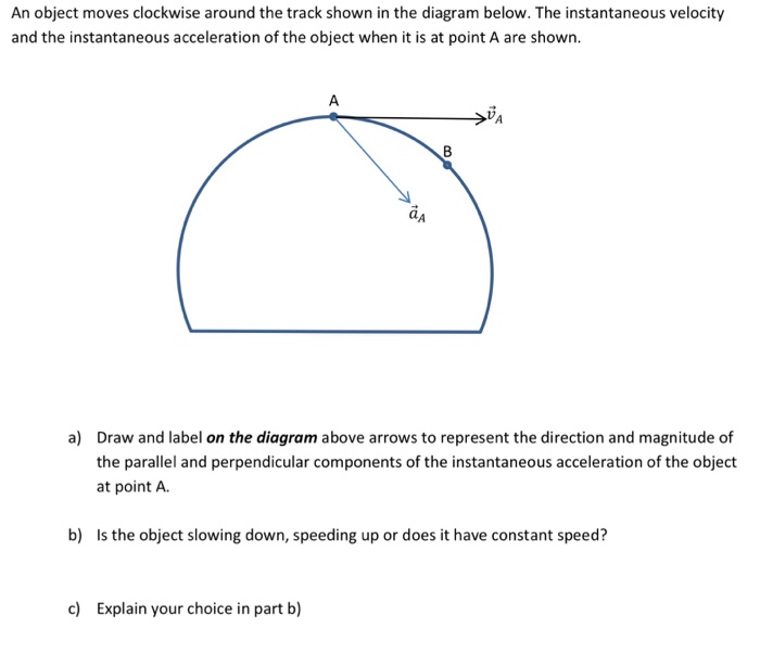 Solved An object moves clockwise around the track shown in | Chegg.com