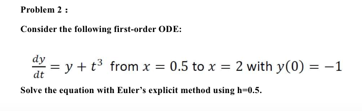 Solved Consider the following first-order ODE: dy/dt = y + | Chegg.com
