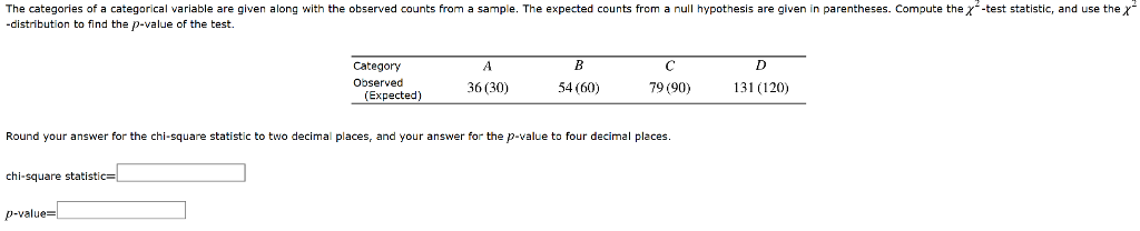 Solved The categories of a categorical variable are given | Chegg.com