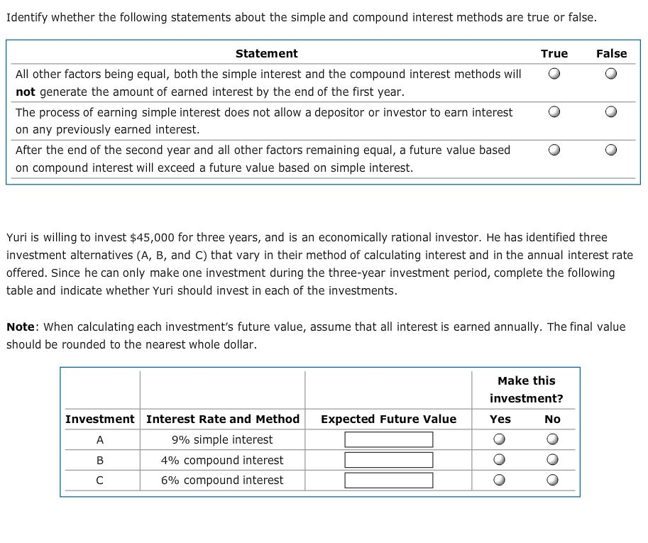 Solved Identify whether the following statements about the | Chegg.com